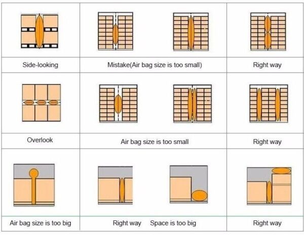 Protective Dunnage Bags for Cargo Security | Logimarkt